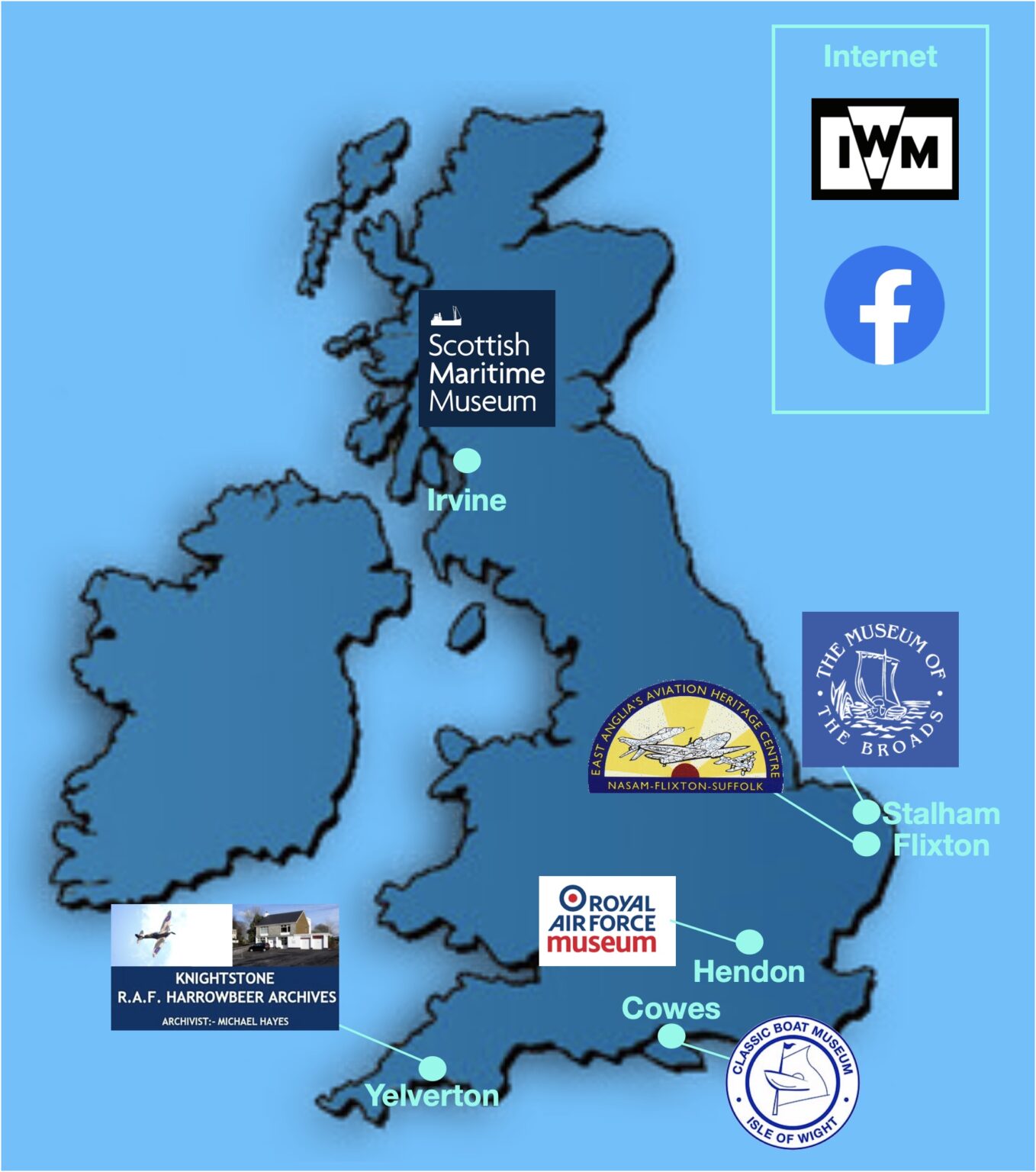 Where to see an airborne lifeboat – Airborne Lifeboats*